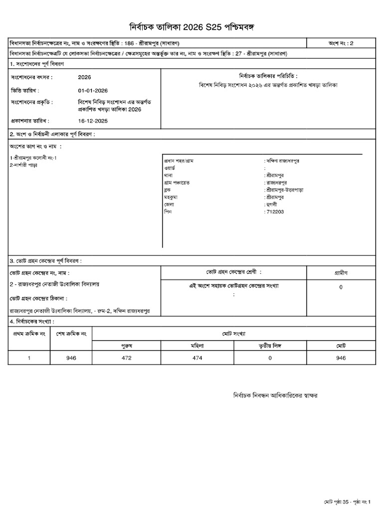 2026 Erollgen s25 186 Sir 1 Ben 2 Wi | PDF