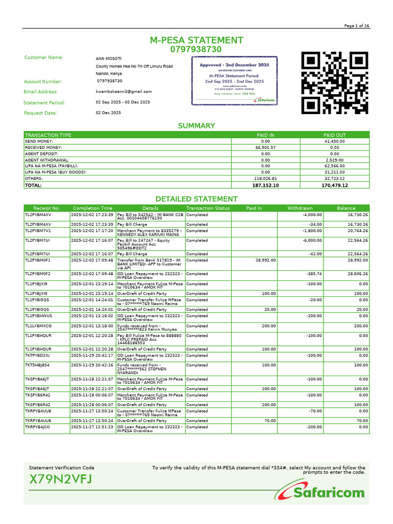 M-PESA Transaction Summary Report | PDF | Banking | Financial Services
