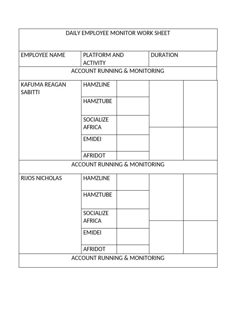 Daily Employee Monitoring Worksheet | PDF