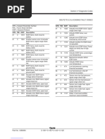 Deutz Fault Code Identification Guide | PDF | Valve | Rotating Machines
