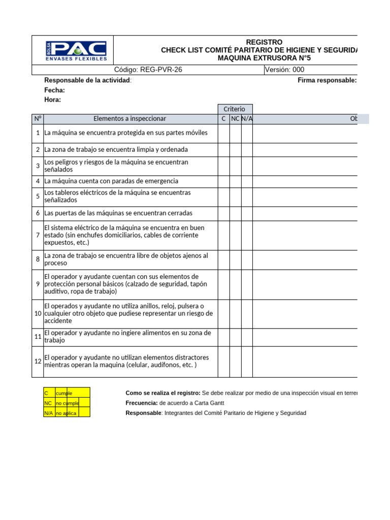 REG-PVR-26 Check List CPHS Máquina Extrusora N°5 Ver000 | PDF