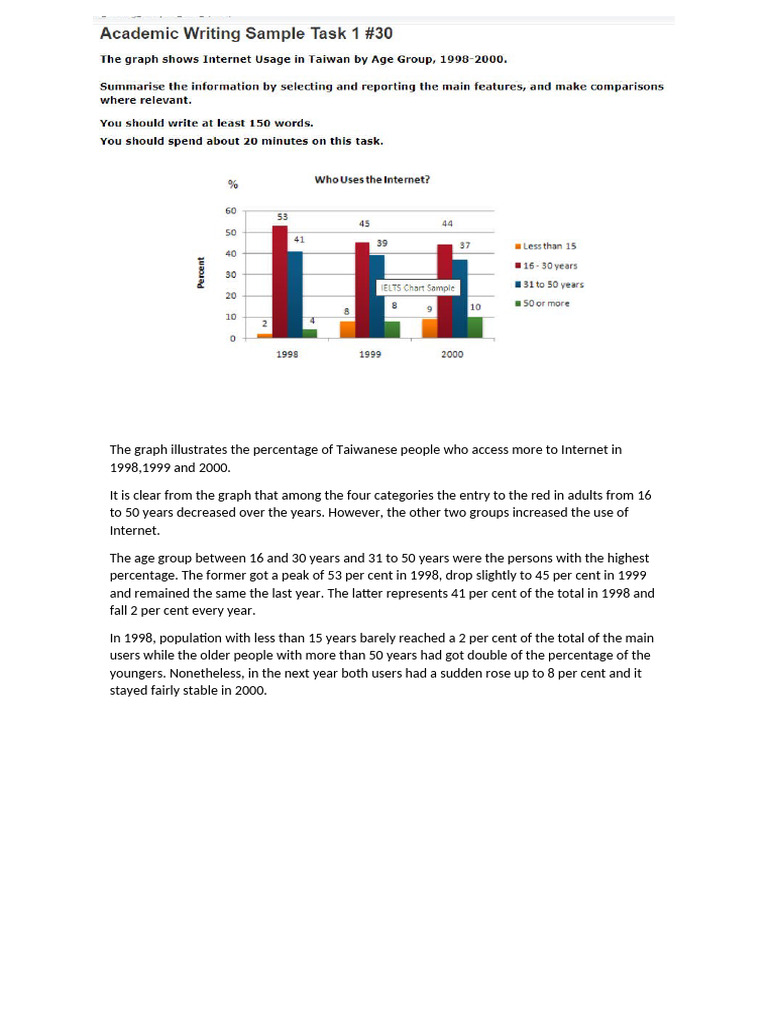 Task 1 | PDF