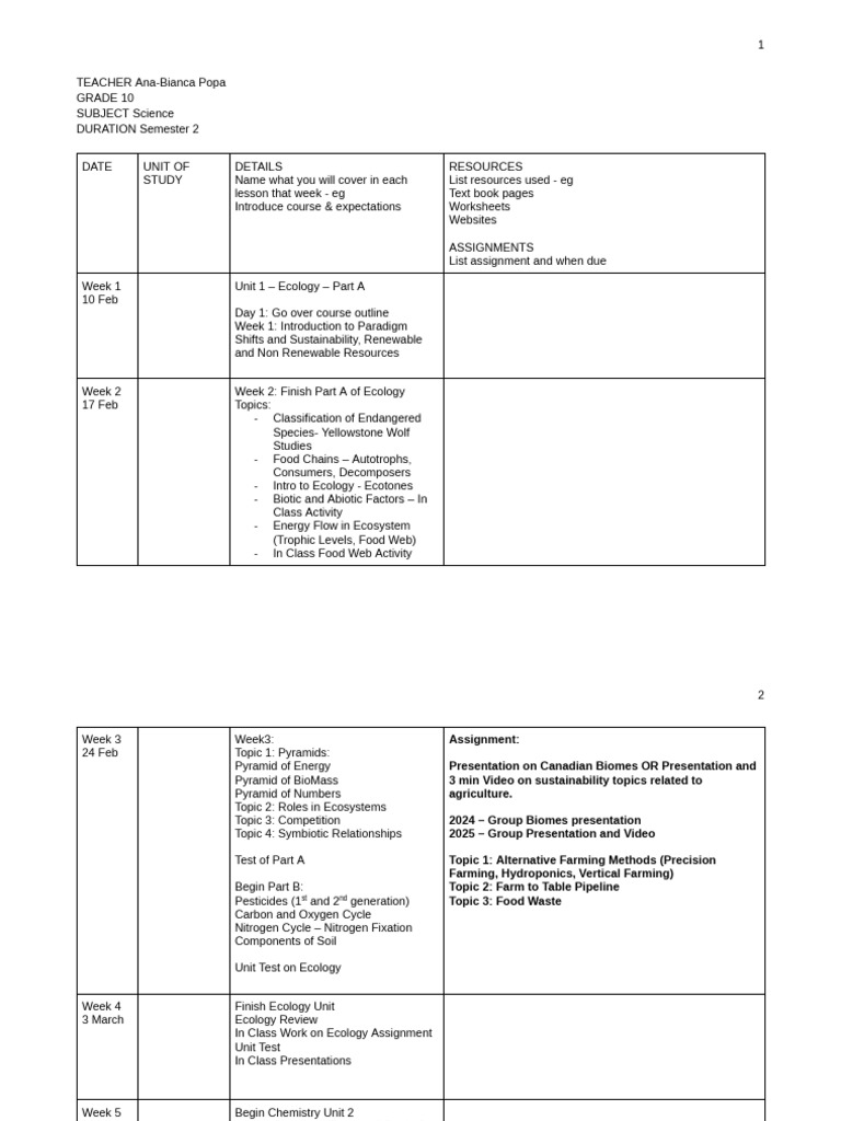 Grade 10 Science Curriculum Overview | PDF | Chemical Compounds | Ecosystem