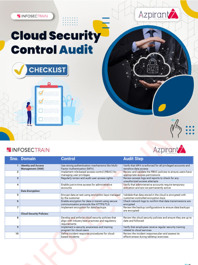 Cloud Security Control Audit Checklist | PDF
