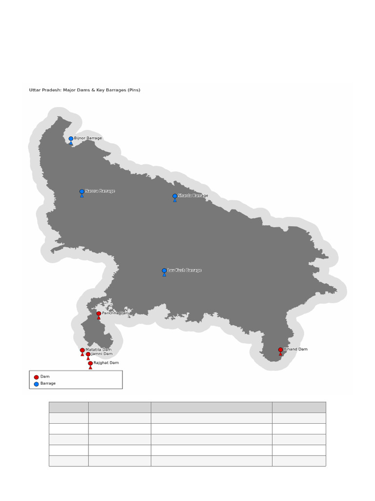Uttar Pradesh Dams Map With Pins | PDF