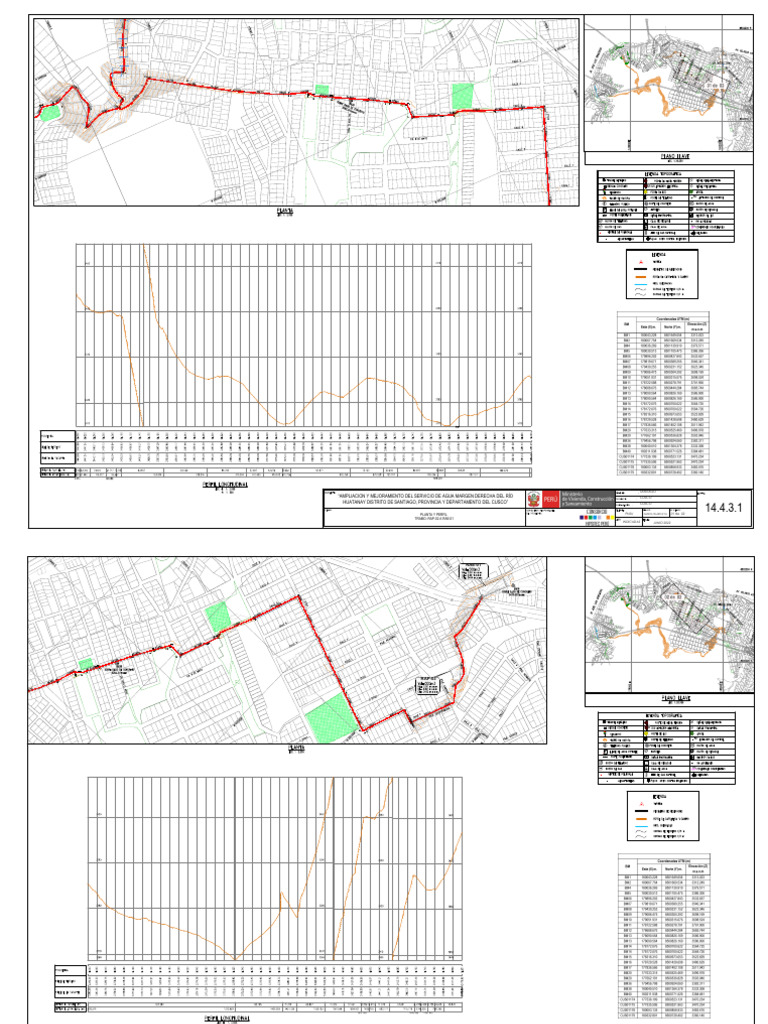 14.4.3.1 Topografia Lineas Principales (RAP-02 A RAE-01) | PDF