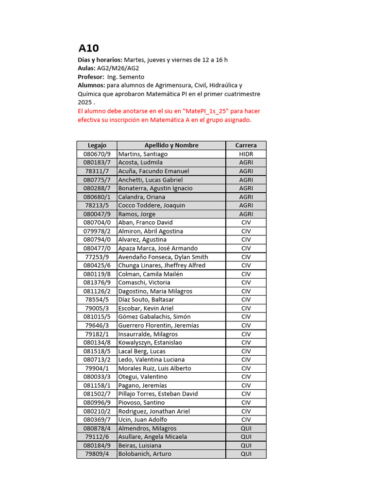 Grupo A10 | PDF