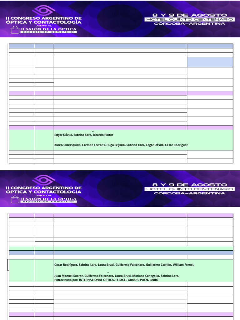 Programa Caoc 2025 Final | PDF | Ojo | Especialidades Medicas