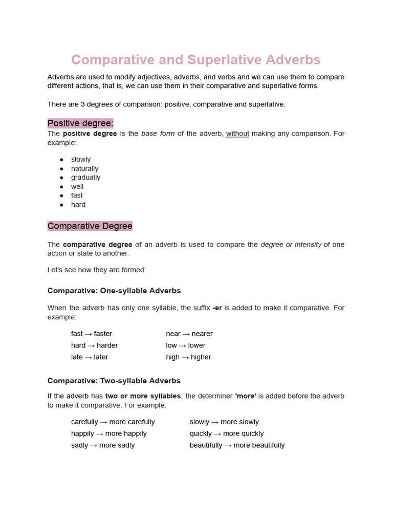 Comparative and Superlative Adverbs Guide | PDF