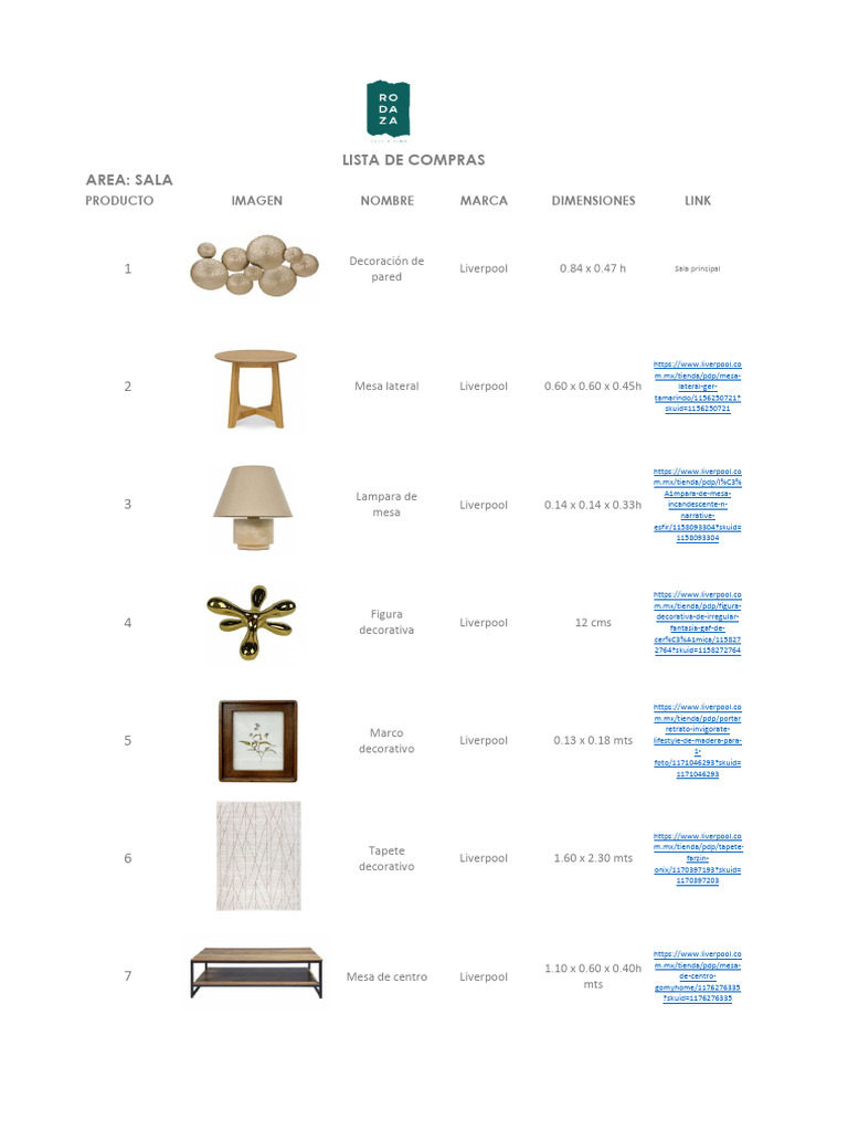 Lista de Compras | PDF | Mueble