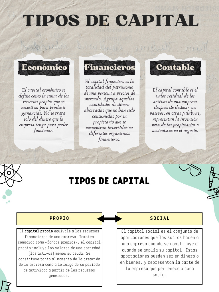 Gráfico Organizador Tabla de Tres Elementos Recortes de Papel Doodle ...
