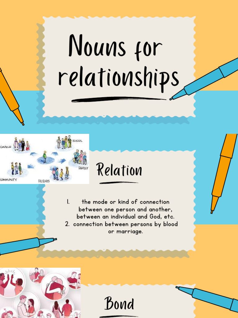 Blue Yellow English Types of Sentences Presentation | PDF | Marriage ...
