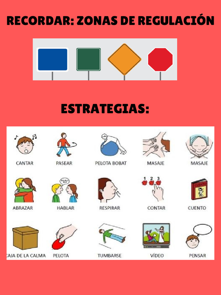 ZONAS REGULACIÓN Y ESTRATEGIAS | PDF