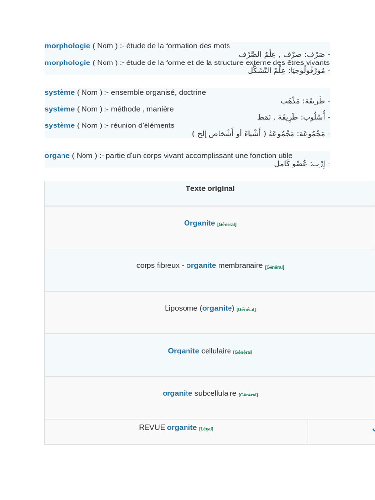 Types de tissus humains en histologie | PDF | Épithélium | Cartilage