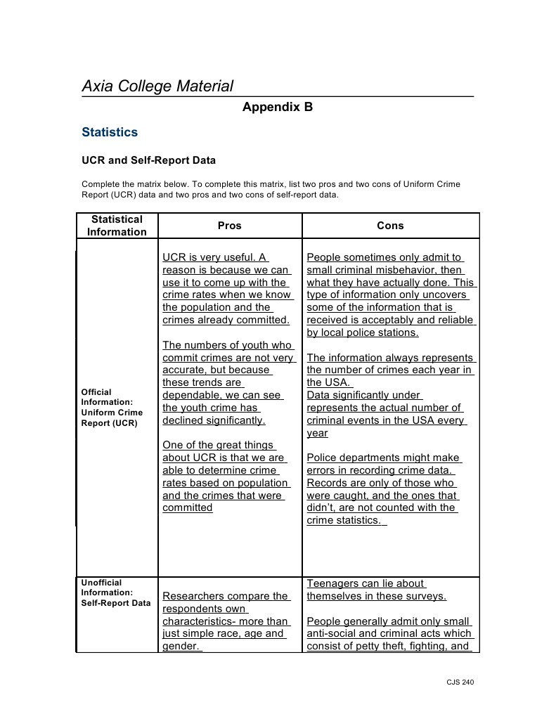 NEW UCR and Self-Report Data | PDF | Uniform Crime Reports | Crime ...