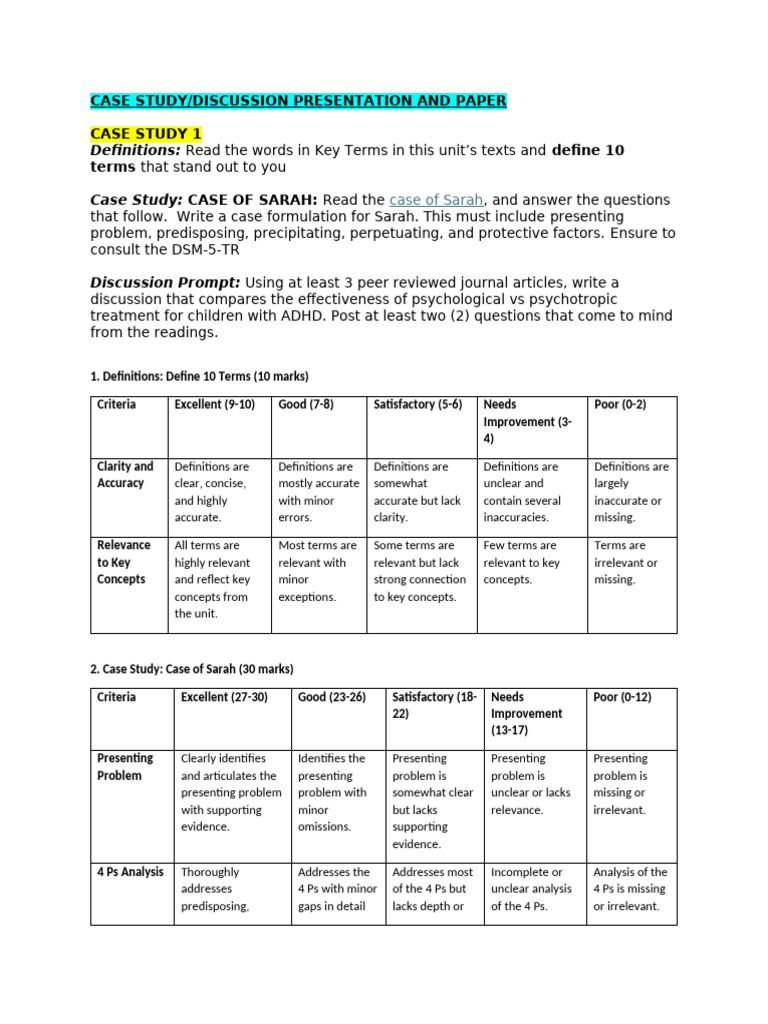 Case Studies - Abnormal Psychology | PDF | Dsm 5 | Mental Disorder