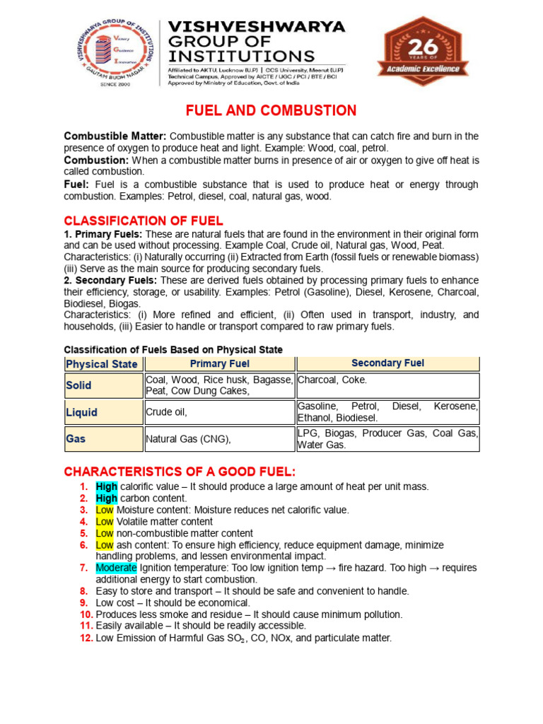 FUEL AND COMBUSTION, 22 Nov 2025 | PDF | Biofuel | Anaerobic Digestion