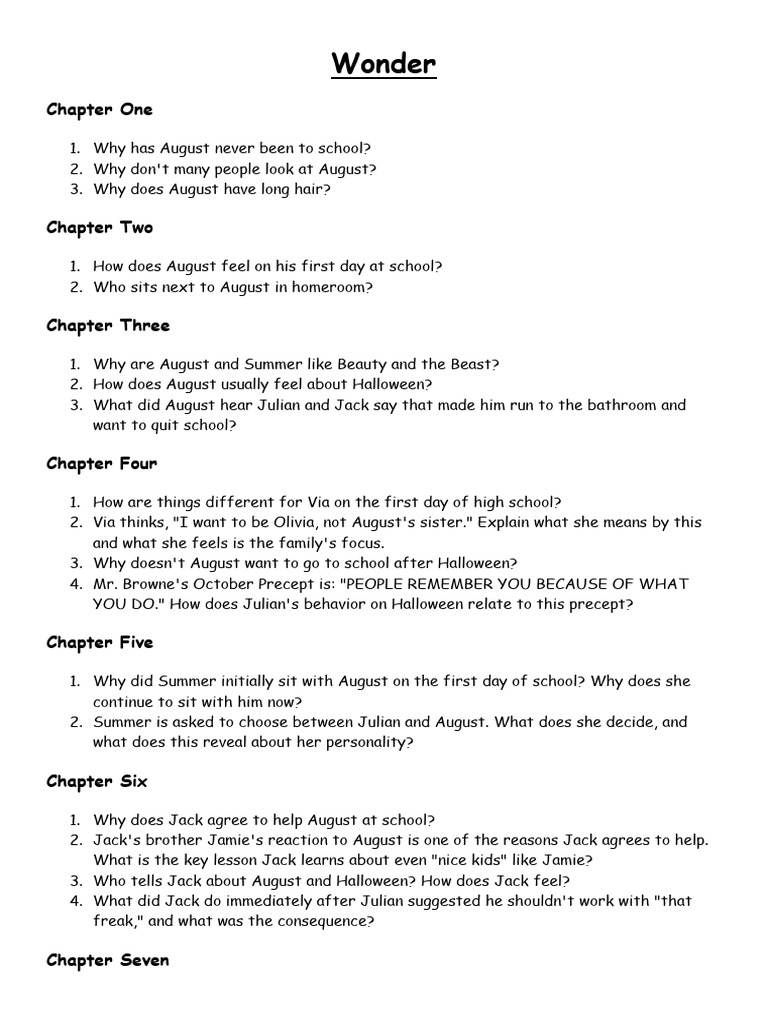 "Wonder: Key Themes and Character Insights" | PDF