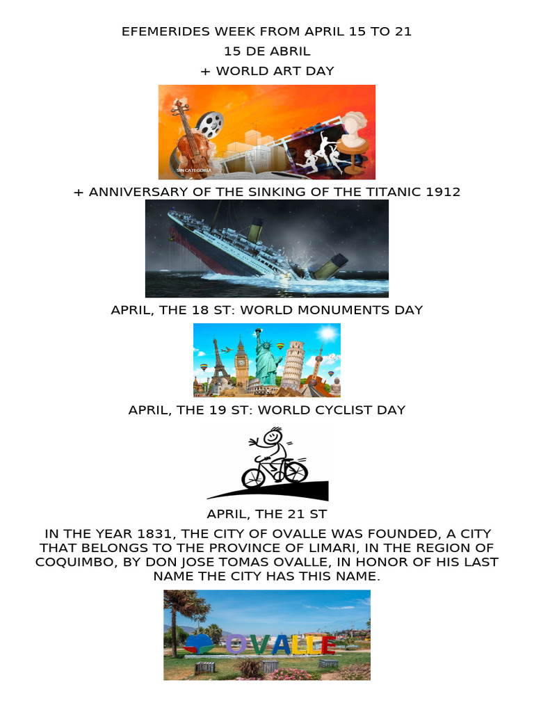 Weekly Historical Events: April 15-21 | PDF
