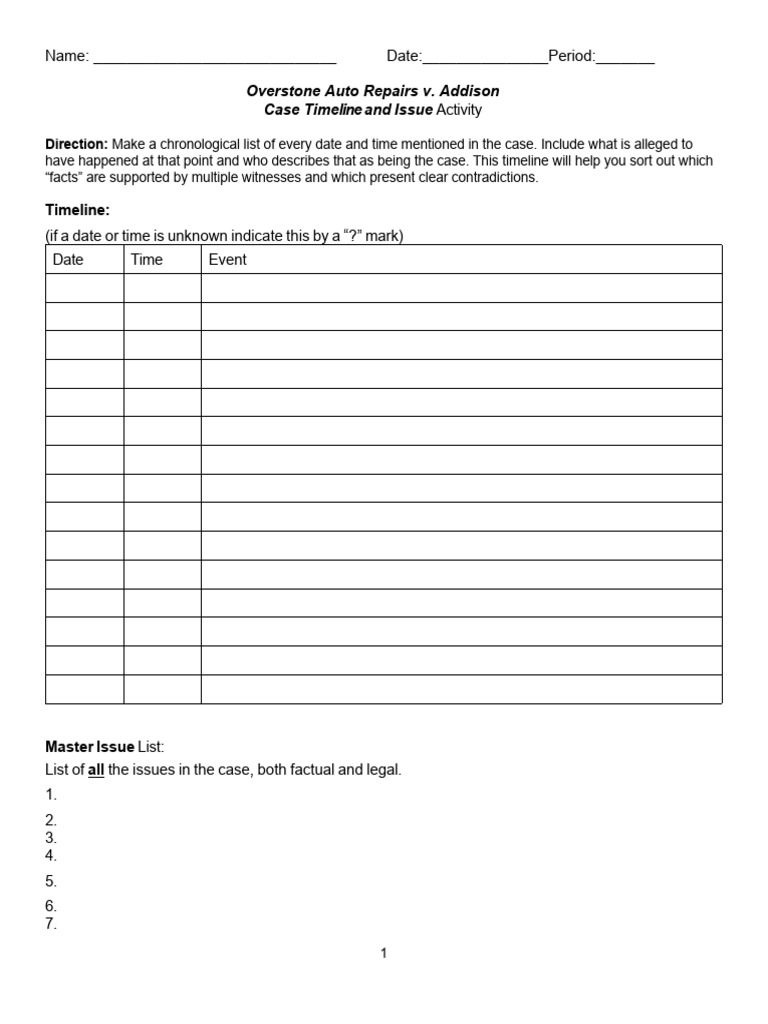 Aileen Ulloa - Case Timeline and Issue Sheet | PDF