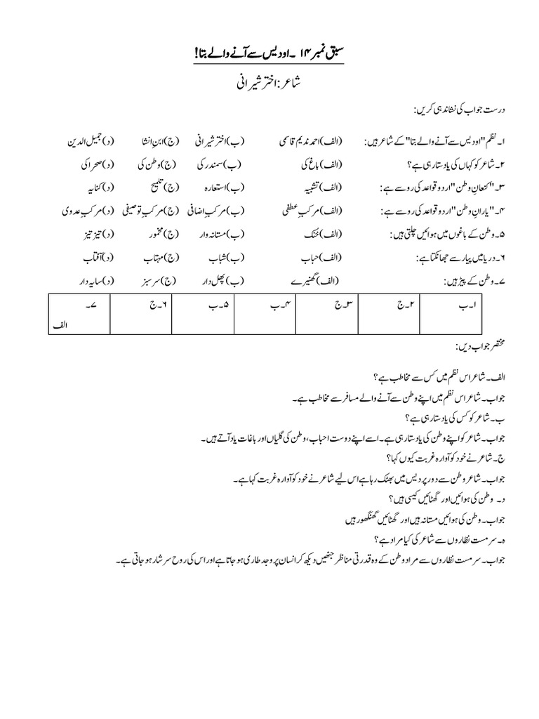 CH.14 O Dais Se Ane Wale | PDF