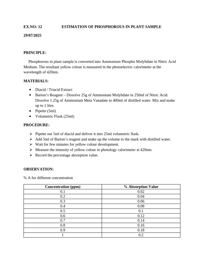 Estimation of Phosphorous in Plant Sample | PDF
