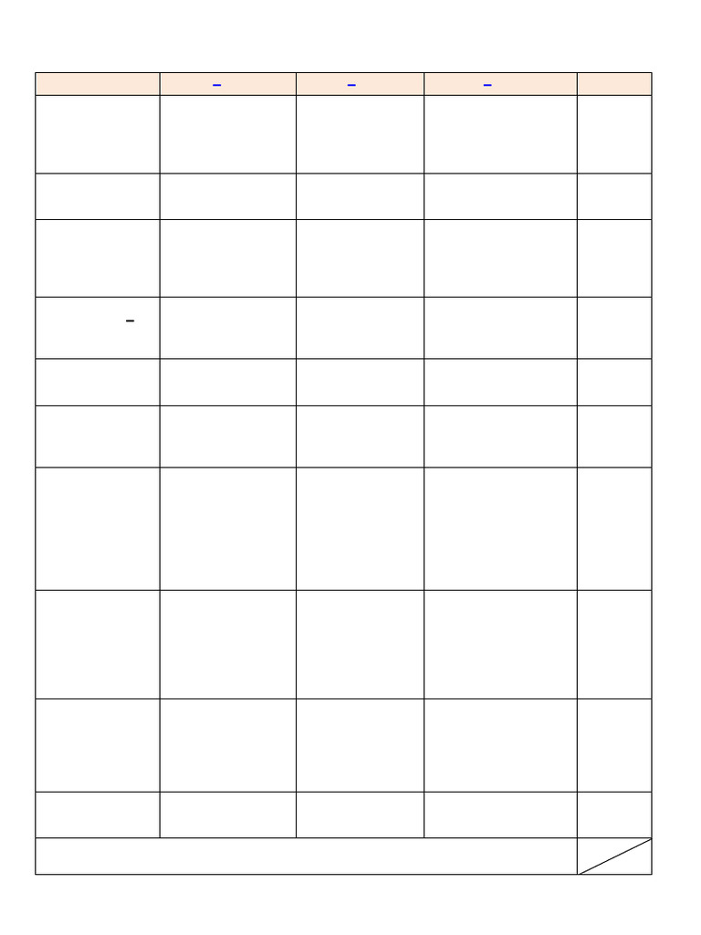 Rubric Assessment (Poster) | PDF | Human Communication | Writing