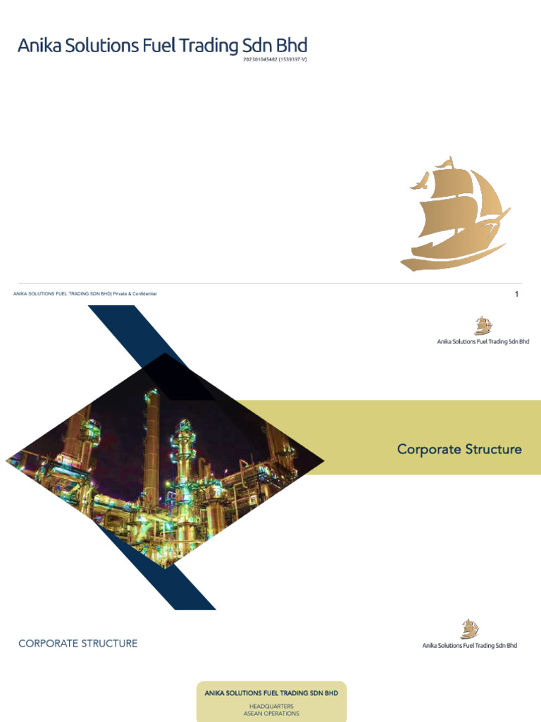 Anika M M N T-11-32025-1-5 - Compressed | PDF | United Arab Emirates ...
