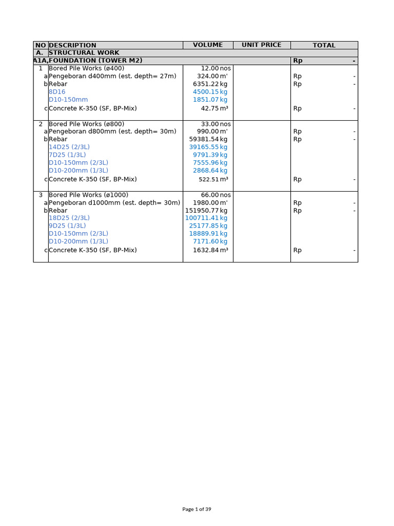 Summary BQ Structure MC 15 Floor | PDF | Concrete | Secondary Sector Of ...