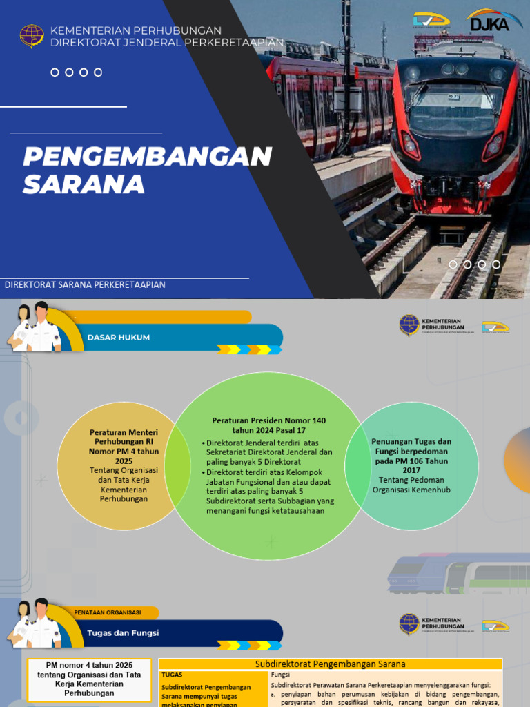 Kebijakan Pengembangan Sarana Perkeretaapian | PDF