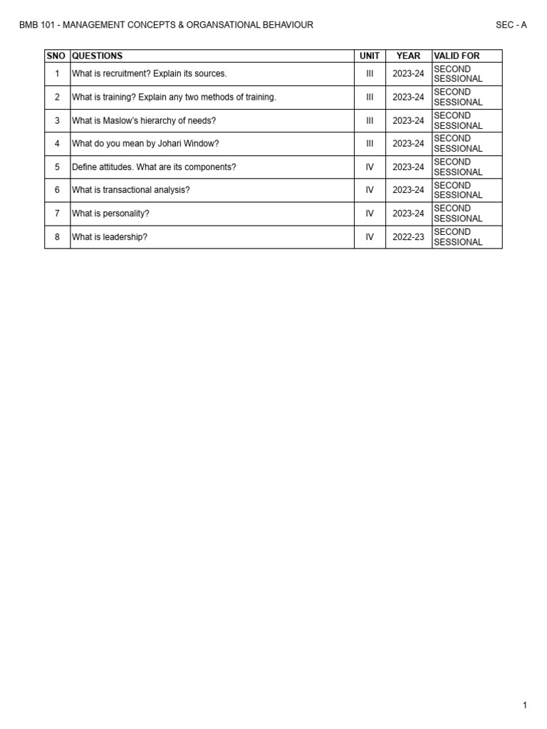BMB 101 - Management Concepts & Organsational Behaviour-1 | PDF ...