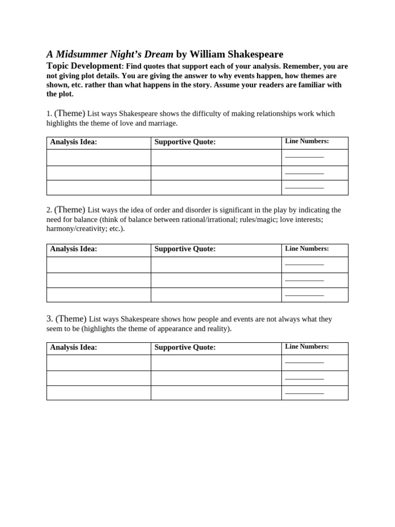 Analyzing Themes in A Midsummer Night's Dream | PDF | A Midsummer Night ...