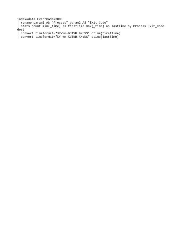 01 +Image+File+Execution+Options+Injection | PDF