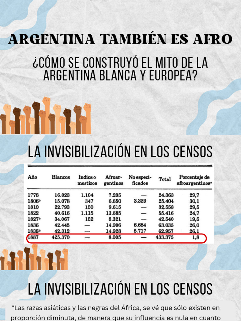 Presentación GEALA | PDF | Argentina | Raza (categorización humana)