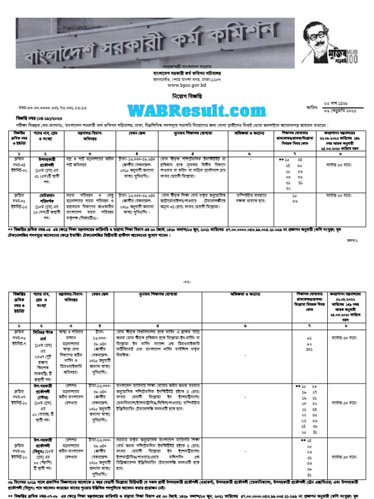 BPSC JOB Circular 2023 | PDF