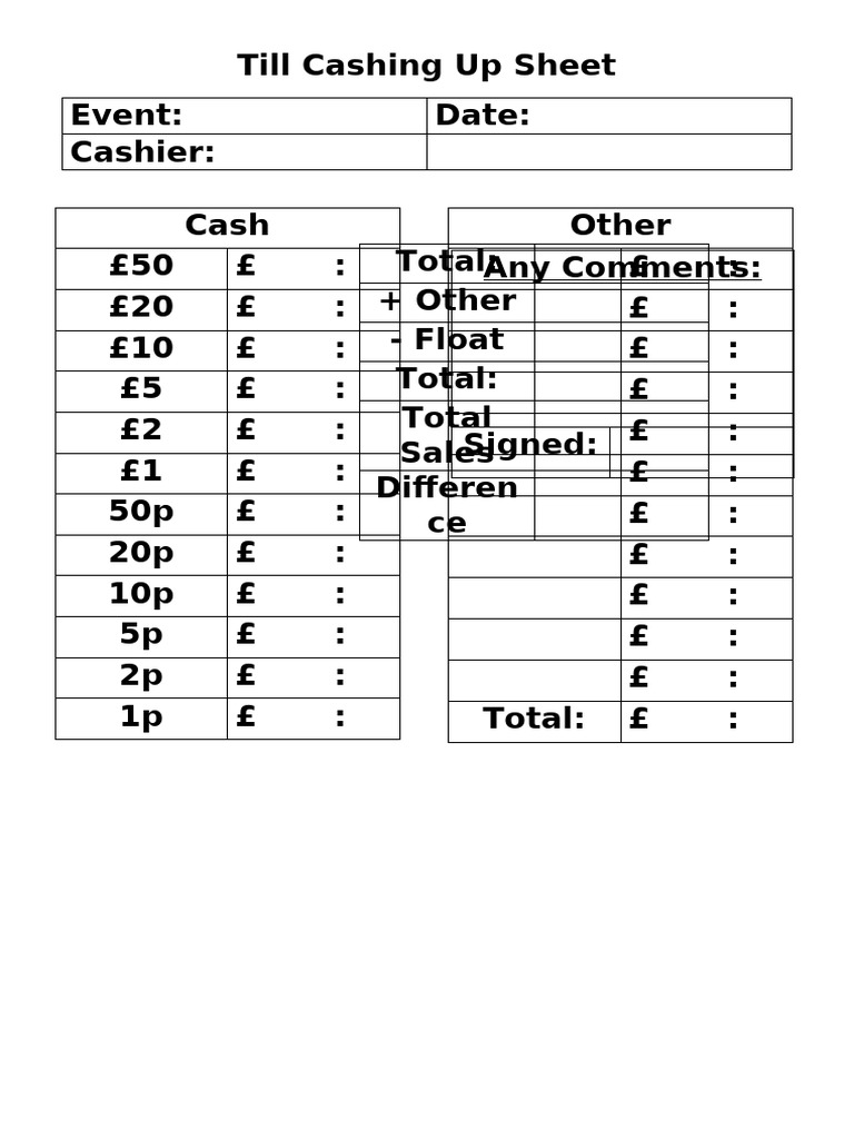 Cashing Up Sheet Template | PDF