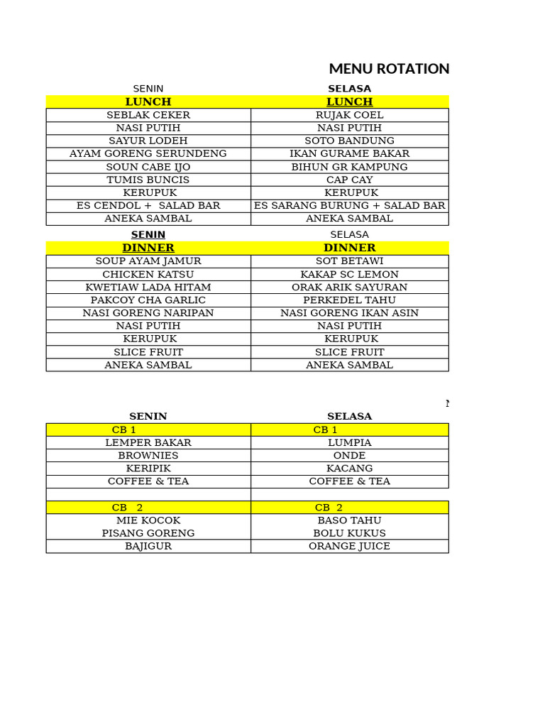 Menu Rotation BJB Nov 2025 | PDF | Lunch | Cuisine