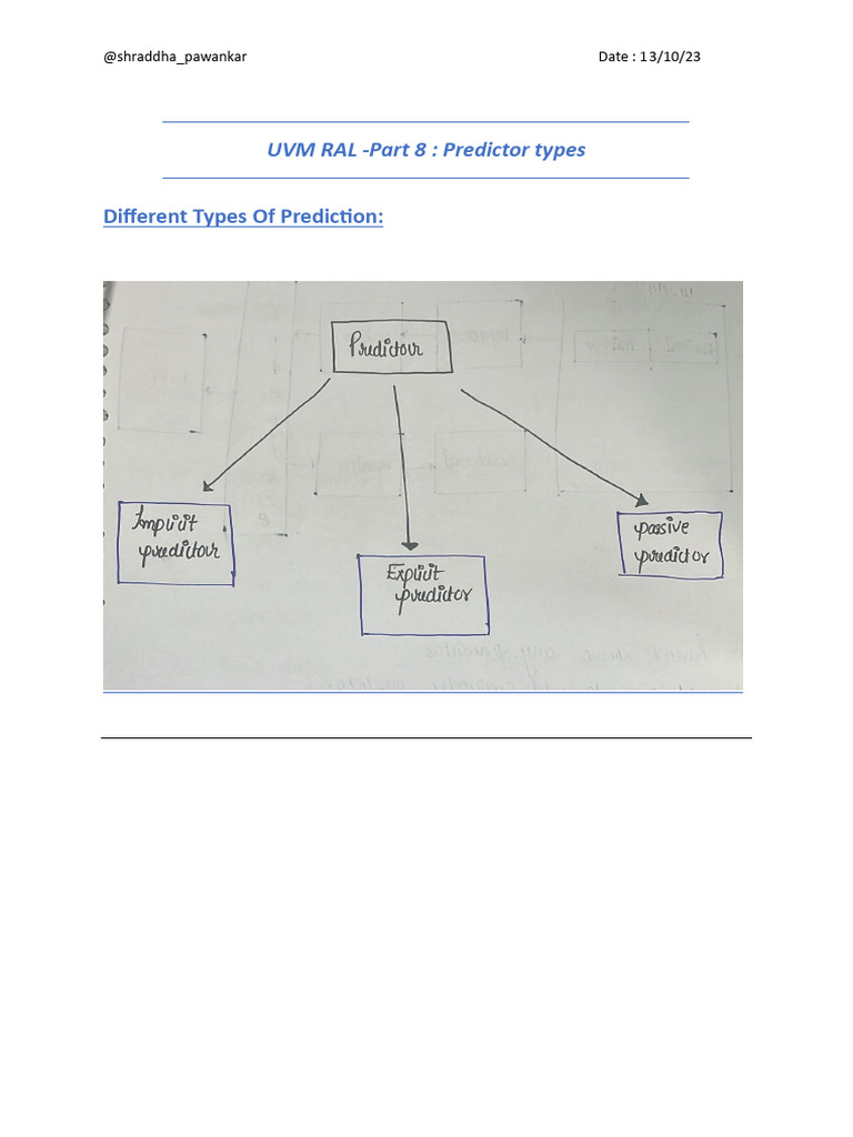 UVM RAL - Predictor Types | PDF