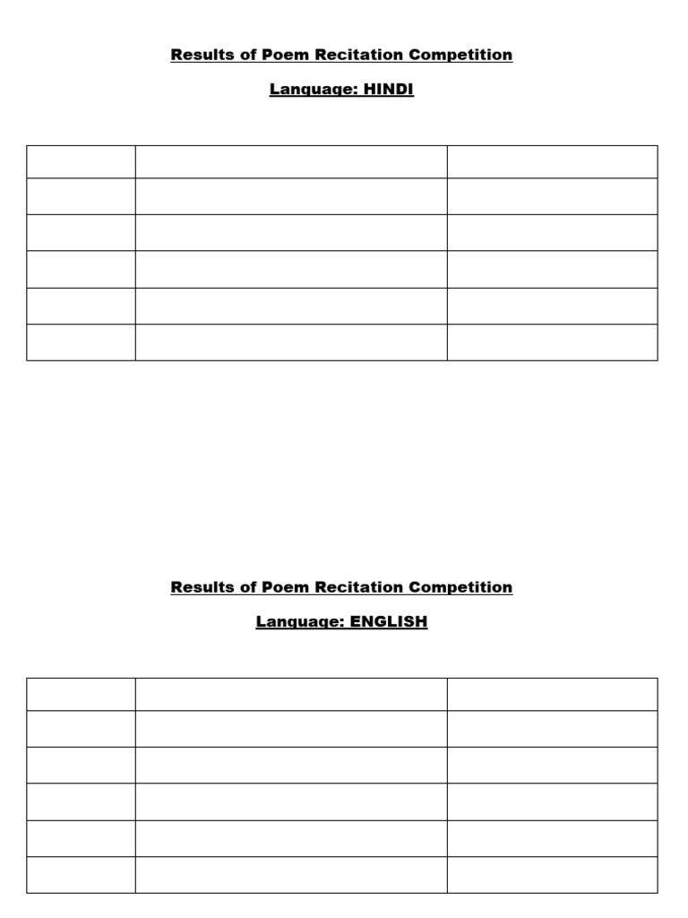Results of Poem Recitation Competition | PDF