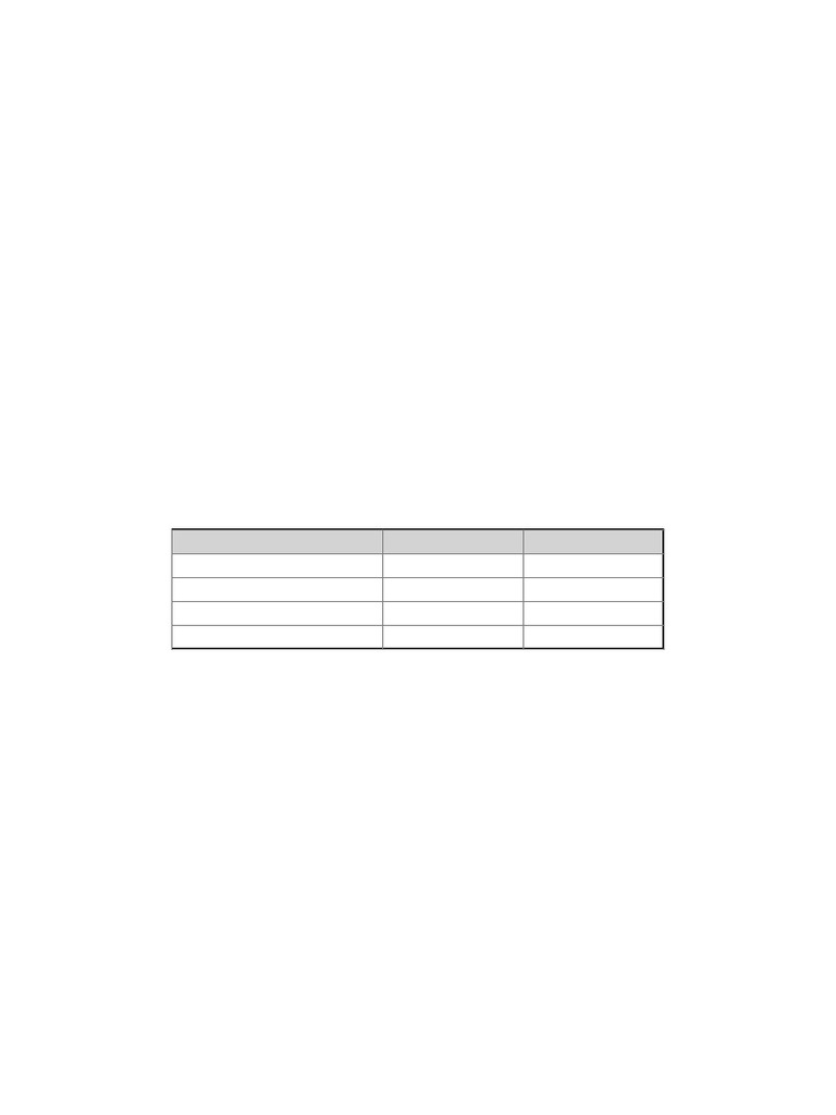 Advanced Safe Entry Colour Prediction v2 | PDF