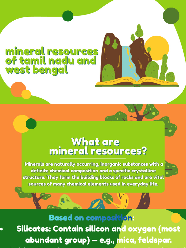 Natural Resources Science School Geography College Project Modern ...