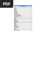 PhilHealth GAMOT Providers List 2025 | PDF | Metro Manila | Makati