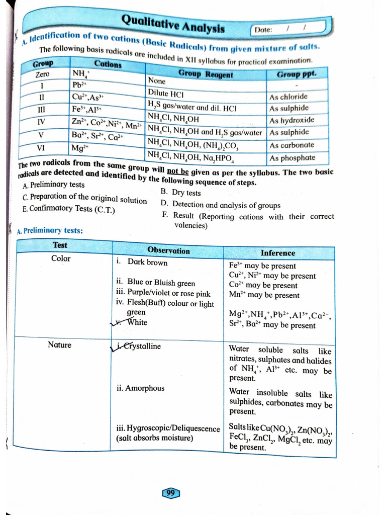 Chemistry Practical - 1 | PDF