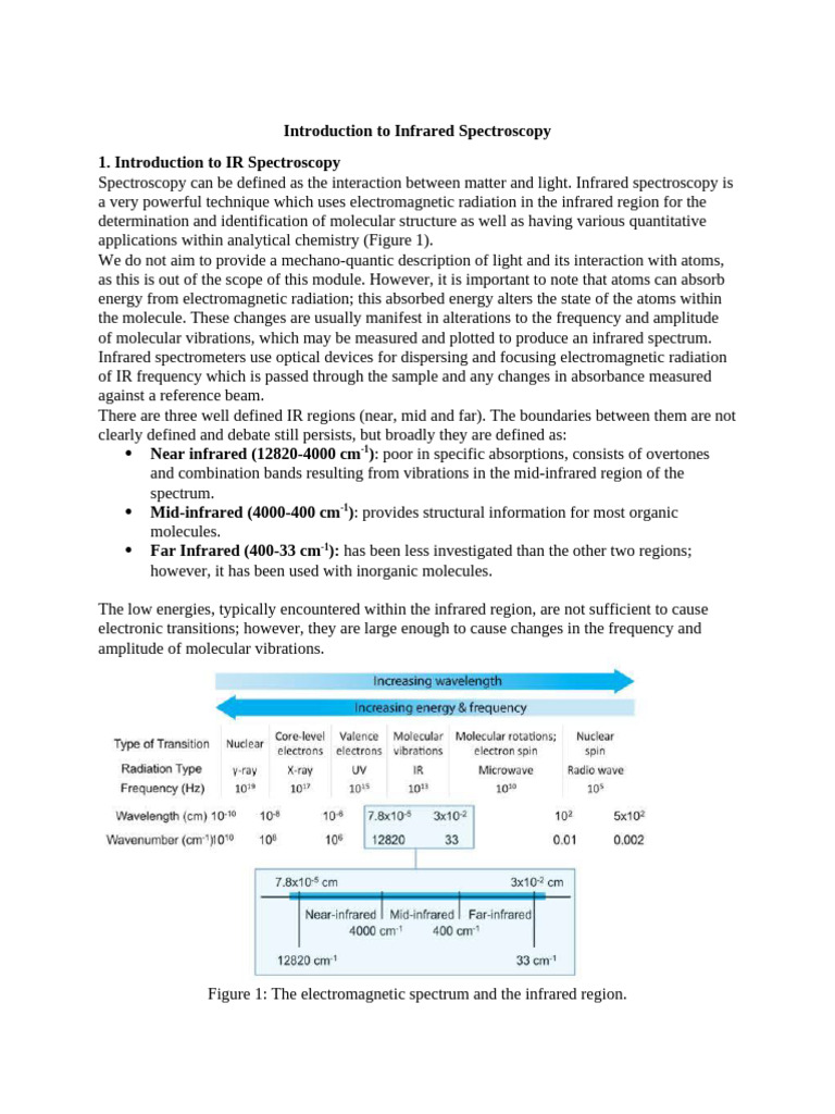 Introduction to Infrared Spectroscopy, vibrational spectroscopy | PDF ...