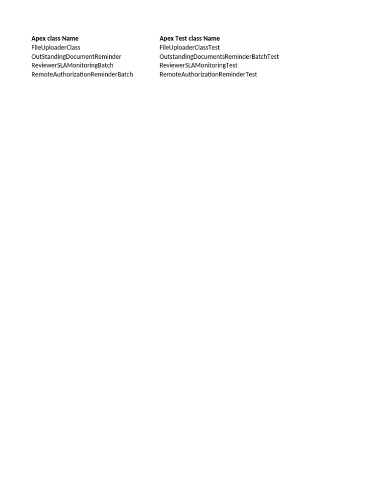 Apex Test Class | PDF