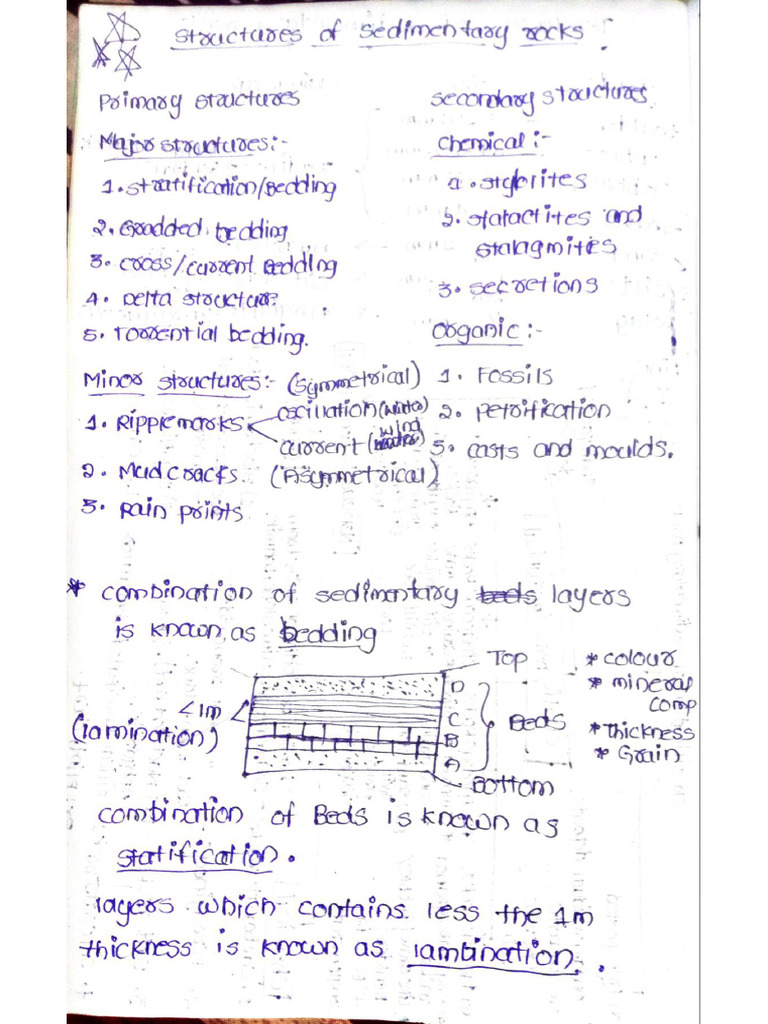 Structures of Sedimentary Rocks | PDF