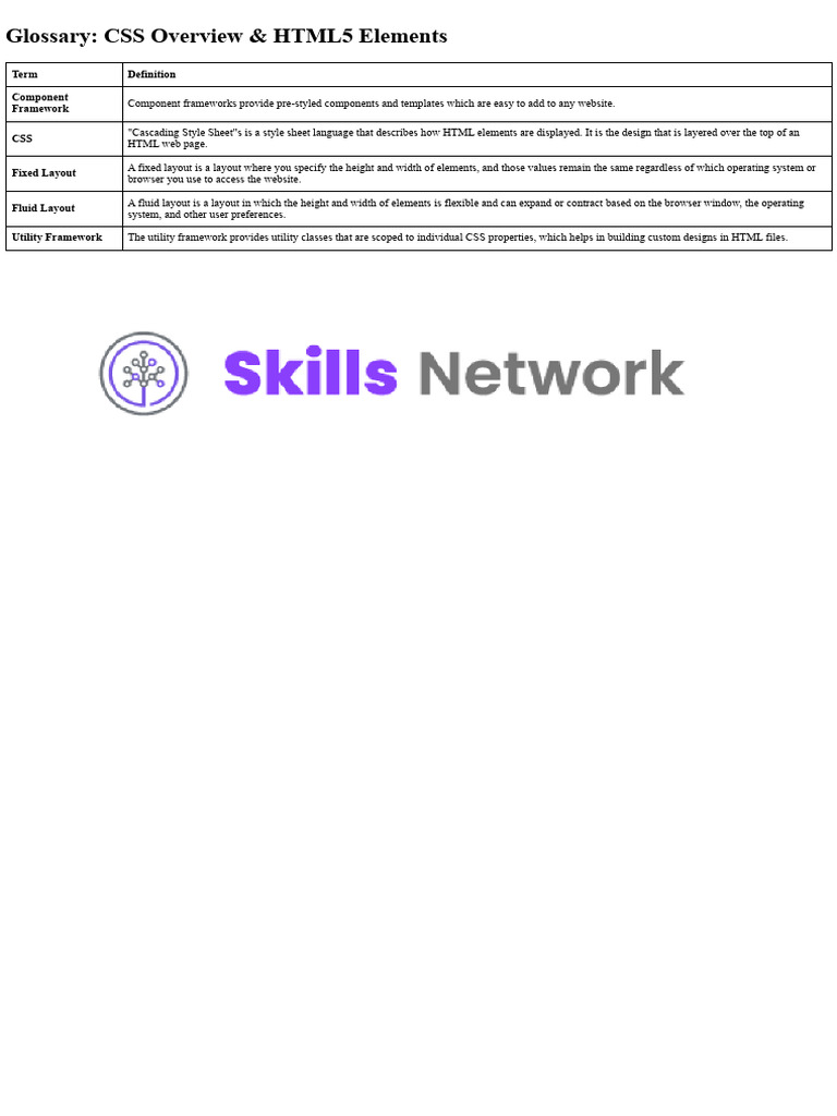 Css Overview | PDF