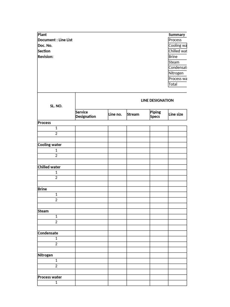 Line List Format | PDF | Water | Continuum Mechanics