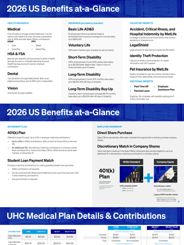 2026 US Employee Benefits Overview | PDF | 401(K) | Health Savings Account