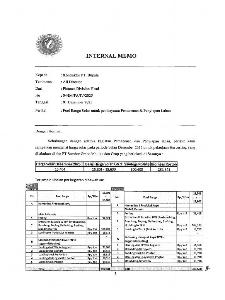 solar des BAP KW 1 | PDF